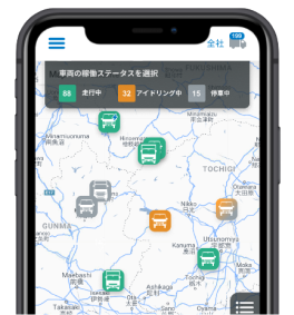 Fuso Connect